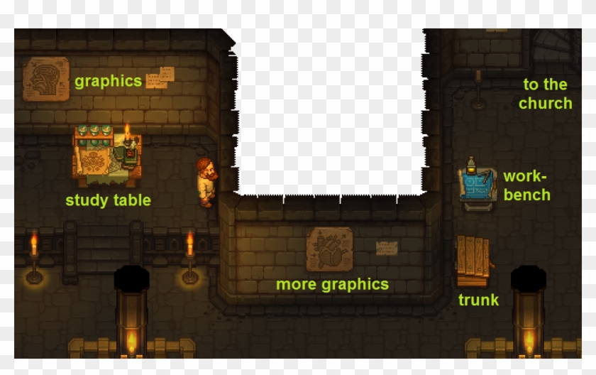 Graveyard Keeper Alchemy Lab Layout, HD Png Download - 961x559(#4406276 ...