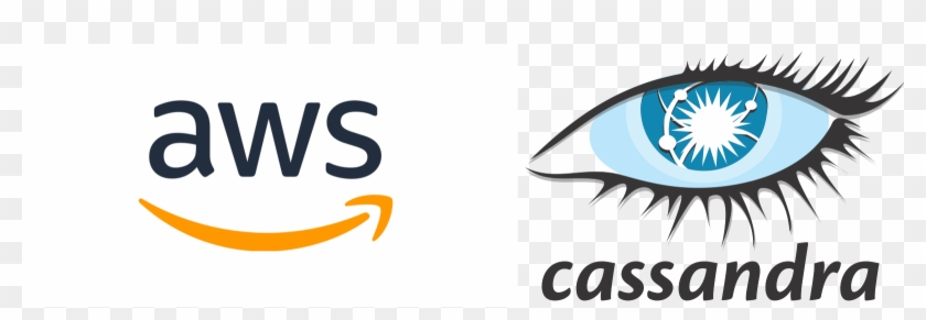 How To Create A Simple Cassandra Cluster On Aws Apache Cassandra Hd 0605