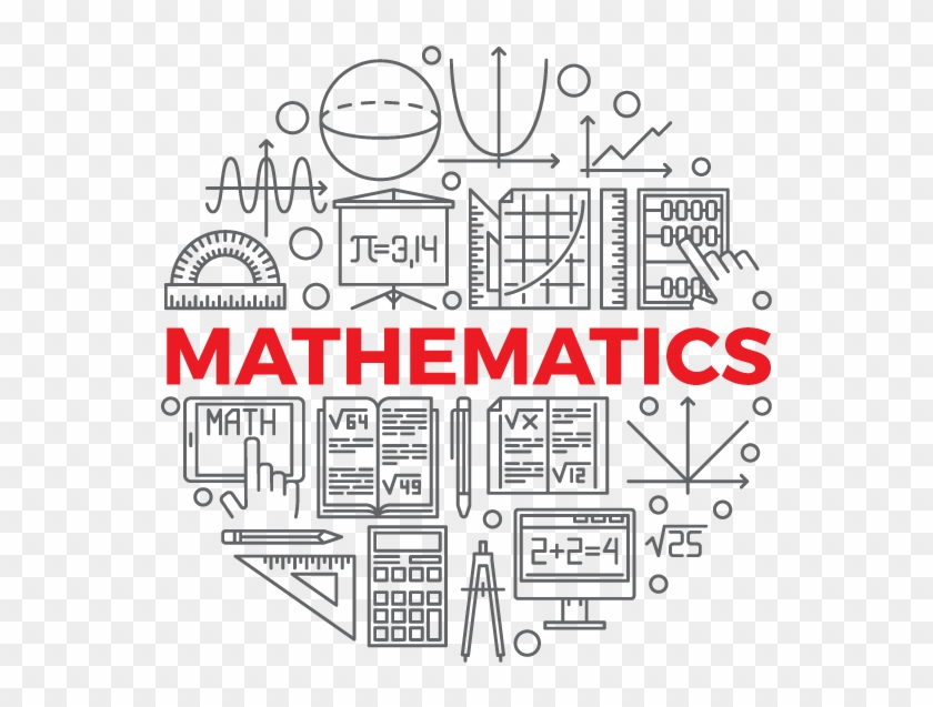 Maths Logo Png