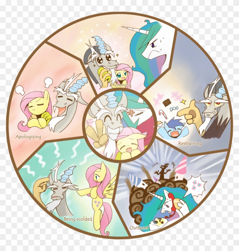 Apologizing Restraining Being Scolded - My Little Pony Fluttershy X ...