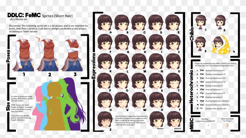 Doki Doki Literature Club Sayori Chibi Sprites, HD Png Download ...