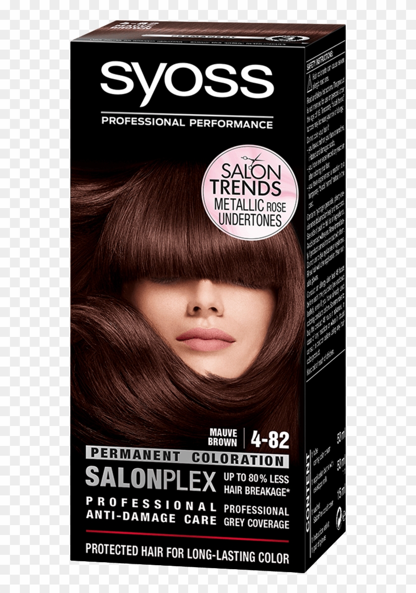 Syoss, HD Png Download - 970x1400(#459155) - PngFind