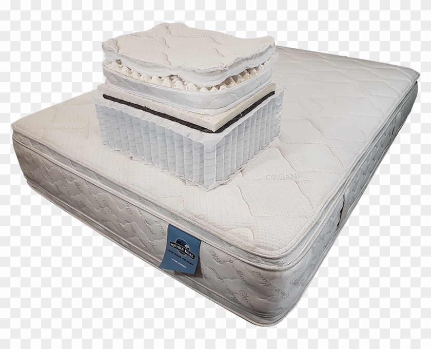 Mattress, HD Png Download - 800x600(#4587784) - PngFind