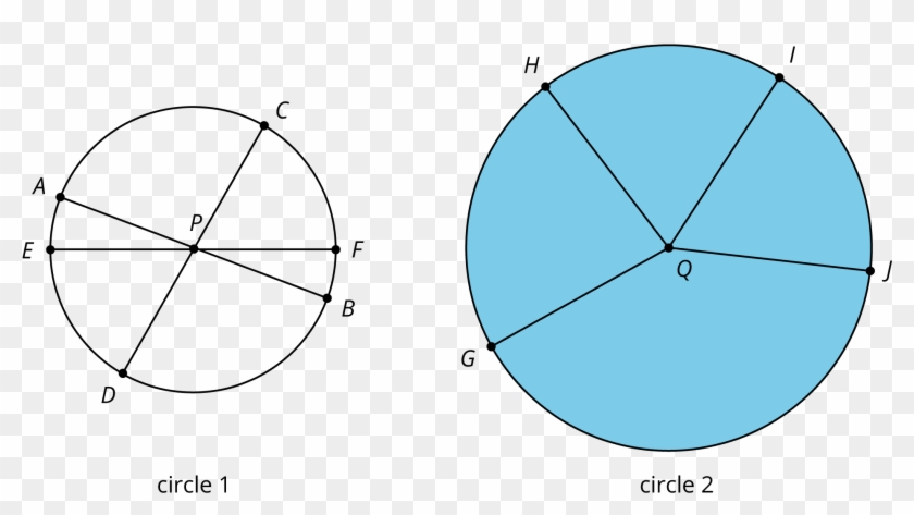 Open Circle Png - Circle, Transparent Png - 1903x995(#4609014) - PngFind