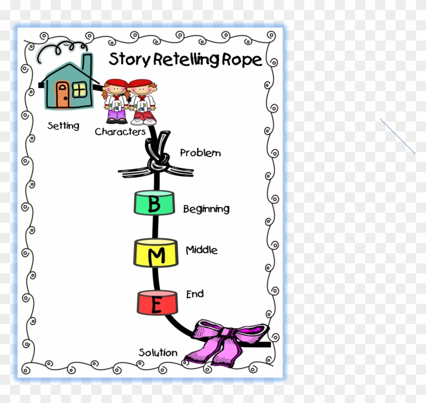 Story Retelling Rope , Png Download - Retelling Rope Kindergarten ...