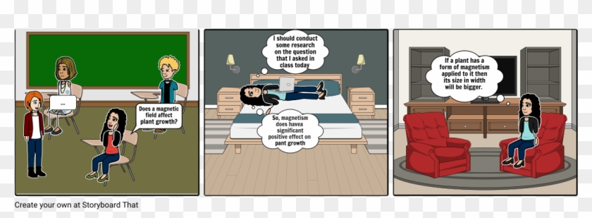 Scientific Method Comic - Cartoon, HD Png Download - 1164x385(#4693098 ...