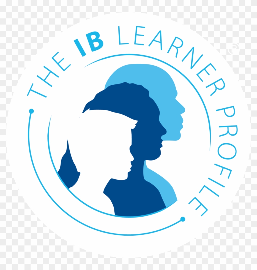 Ib Lp Neg En - 10 Ib Learner Profile Traits, HD Png Download ...