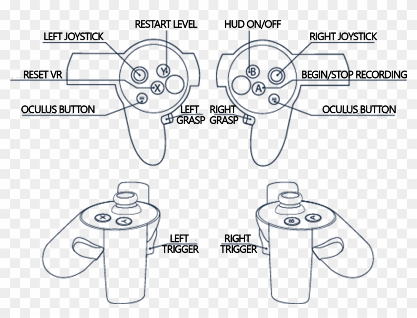 [DIAGRAM] Htc Vive Controller Diagram - WIRINGSCHEMA.COM