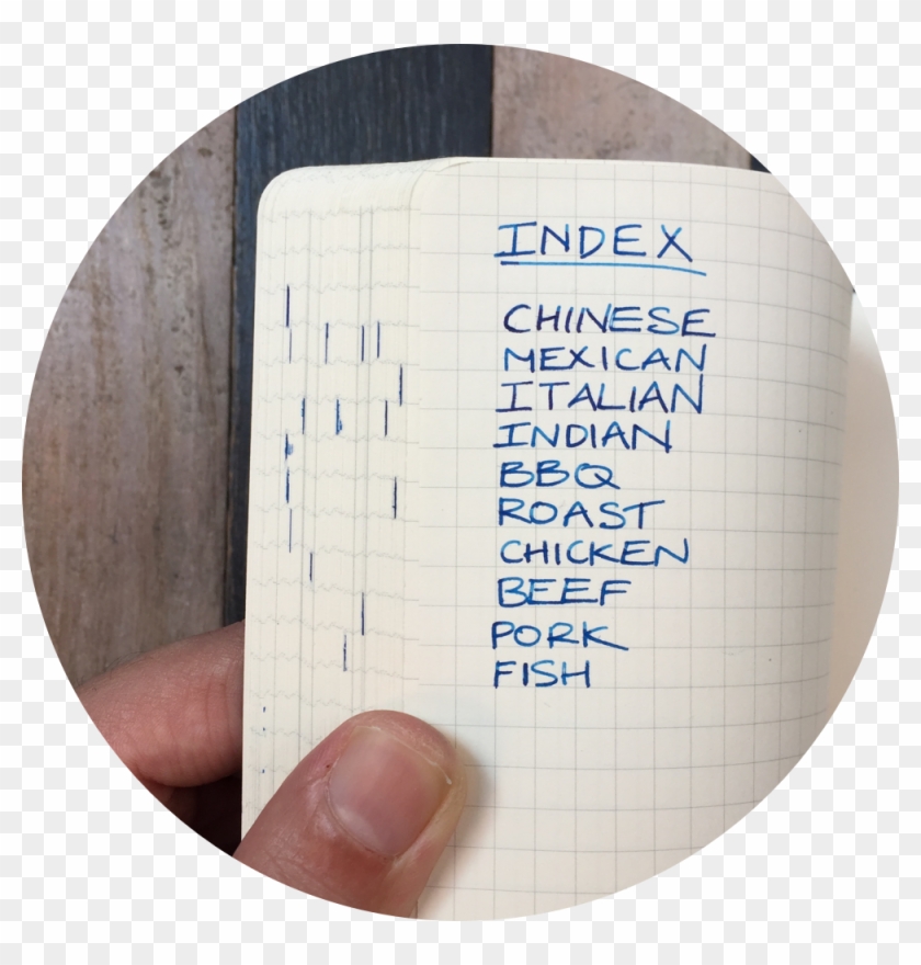 Step 5 - Make An Index Notebook, HD Png Download - 1000x1000(#4824888 ...