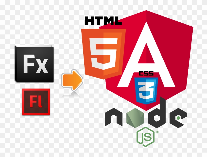 Appmonks Flash - Node Js And Angular Cli, HD Png Download - 800x600 ... Appmonks Flash - Node Js And Angular Cli, HD Png Download - 800x600 ...