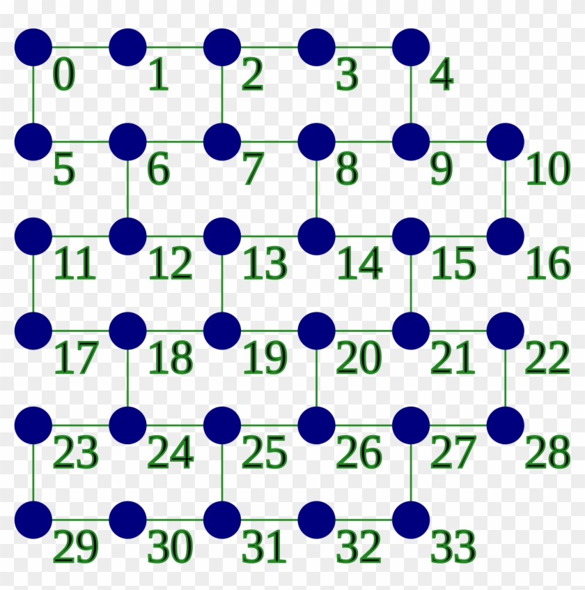 Open - Staggered Grid, HD Png Download - 2000x1670(#496197) - PngFind