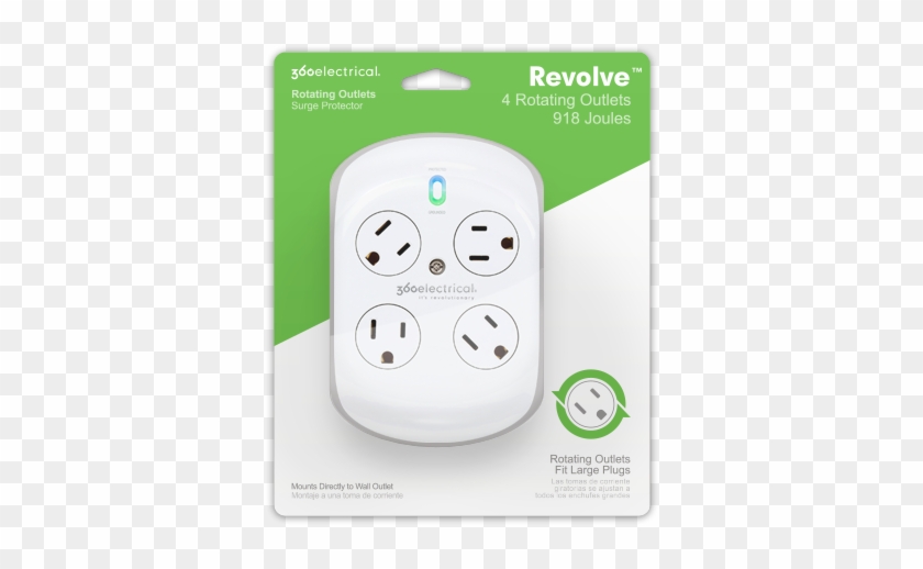 Revolve ® - Cable, HD Png Download - 750x500(#4908783) - PngFind