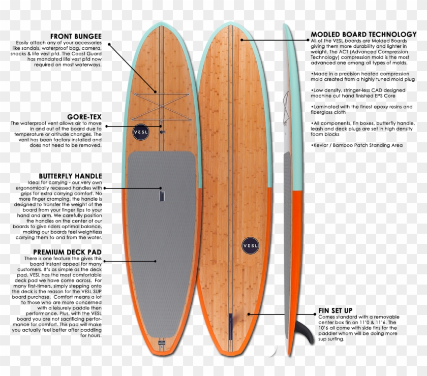 Vesl Bamboo Paddle Board Specifications - Surfboard, HD Png Download ...