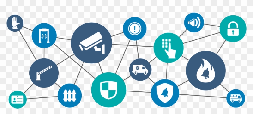 Physical Security Icon, HD Png Download - 941x508(#4971412) - PngFind