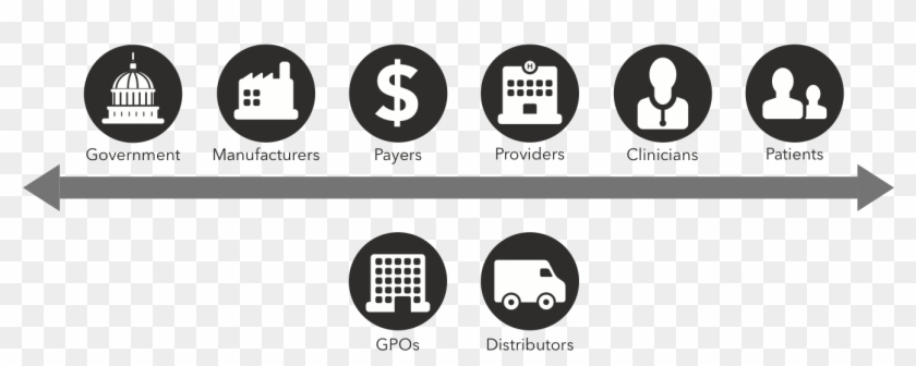 Click Here To Download A Presentation On Data Standards - Healthcare ...