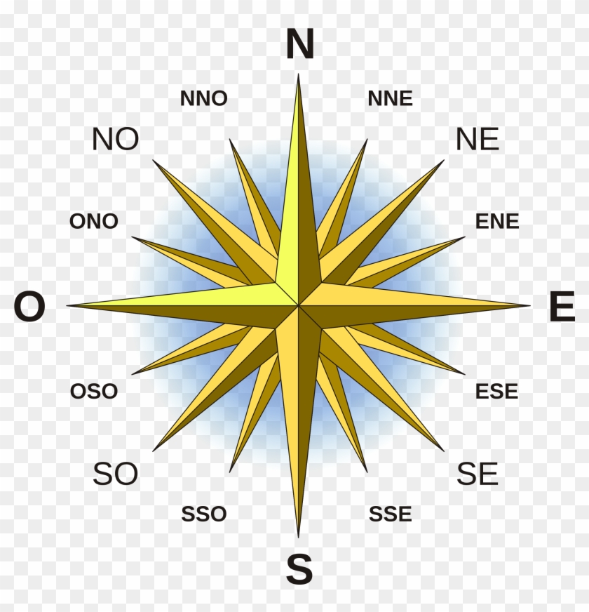 Cool Compass Rose Designs, HD Png Download - 2571x2549(#4982526) - PngFind