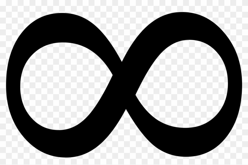 Infinity Sign Png - Infinity Symbols, Transparent Png - 2000x1333 ...