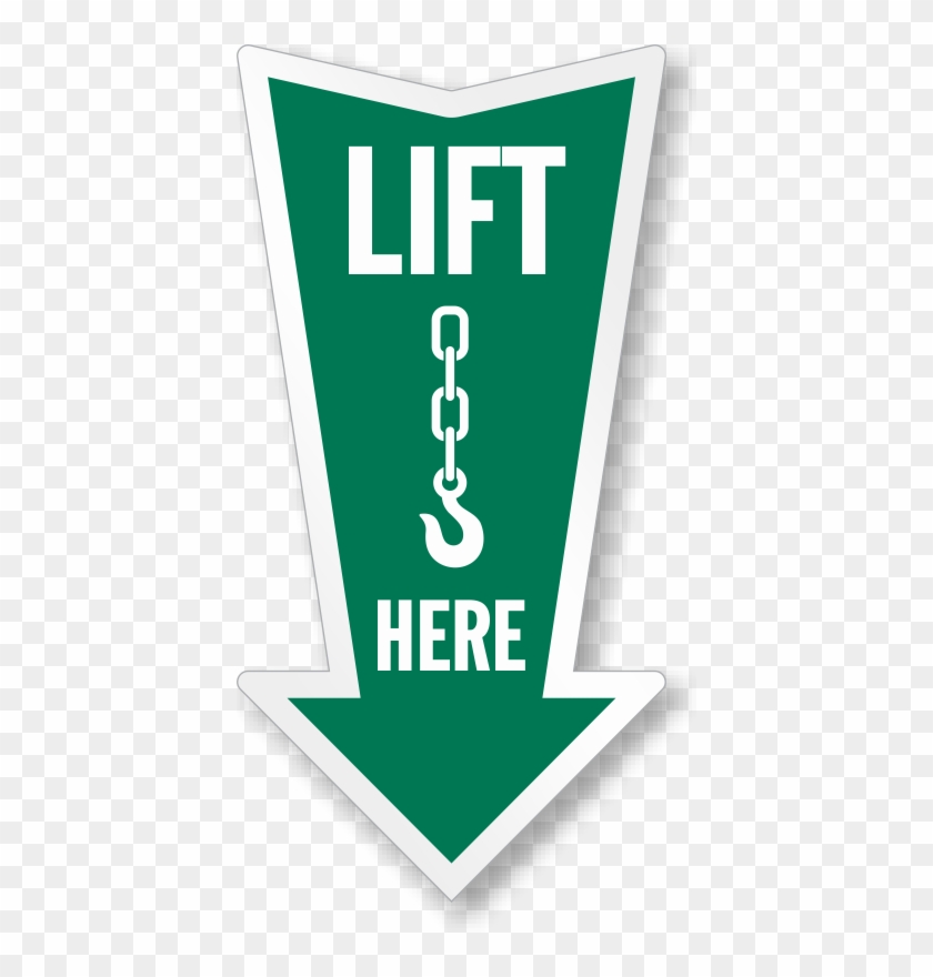 Zoom, Price, Buy - Lift Here Stickers, HD Png Download - 414x800 ...