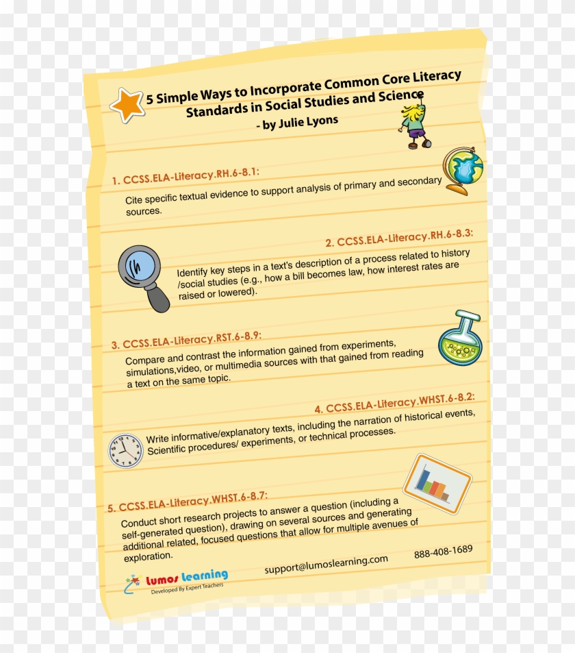 Infographic On 5 Ways To Incorporate Common Core Literacy - 5 Standards ...