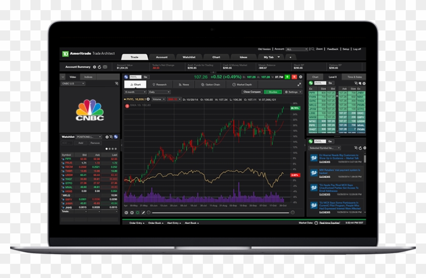 Mobile - Cmc Market, HD Png Download - 809x468(#5041009) - PngFind