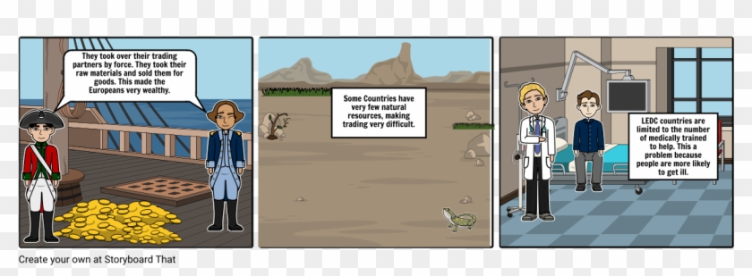 Development Gap - Cartoon, HD Png Download - 1164x385(#5046113) - PngFind