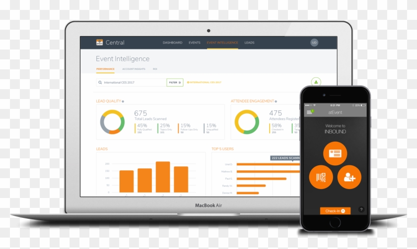Mobile Lead Capture, Inbound - Smartphone, HD Png Download - 1267x699 ...