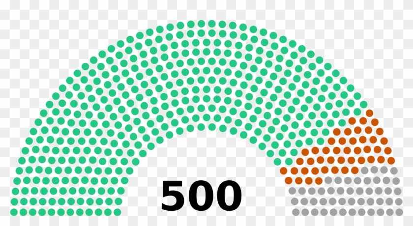 Popular National Assembly Seating - House Of Representatives 2019, HD ...