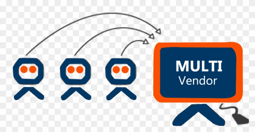 Promising Growth With Powerful Multi-vendor Ecommerce - Multivendor, HD ...