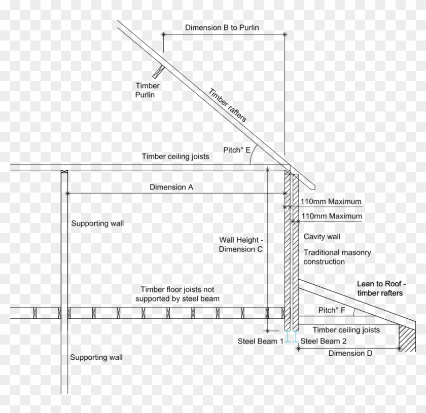 Main Roof Beam - The Best Picture Of Beam