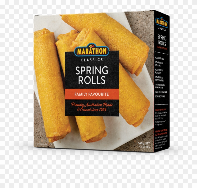 Spring Roll Png, Transparent Png - 1000x1000(#5177621) - PngFind