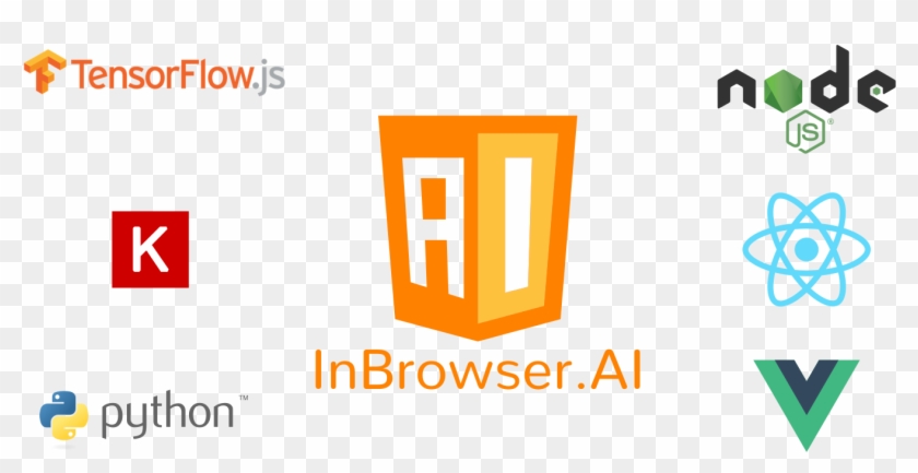Vue Js Express Node, HD Png Download - 1519x760(#5247448) - PngFind