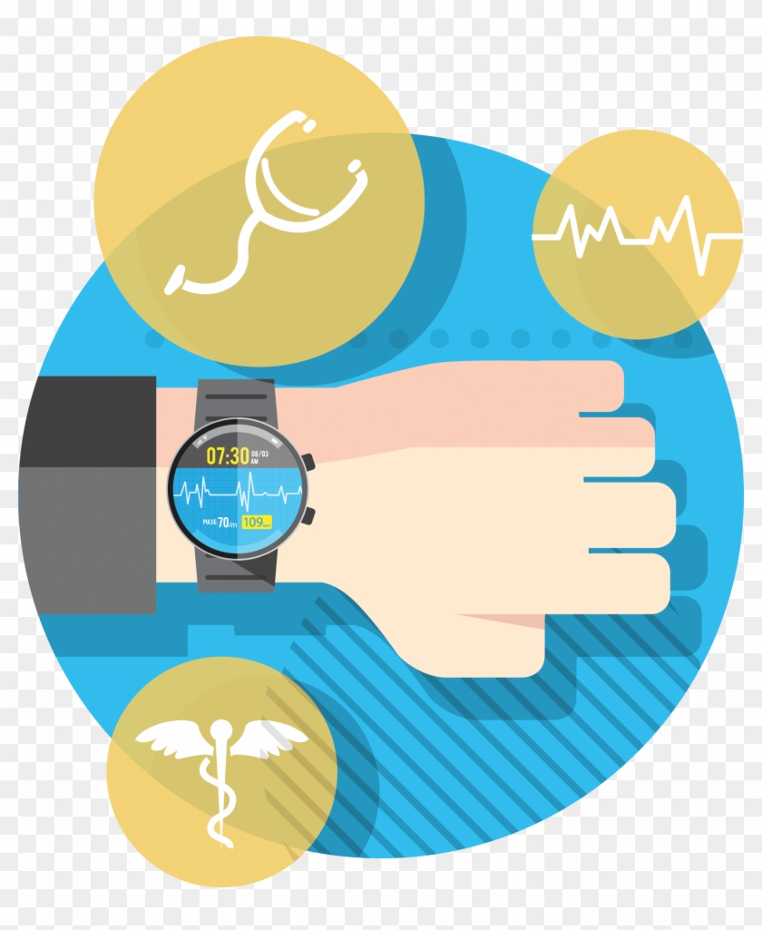 Smart Drawing Cartoon - Wearables And Iot, HD Png Download - 1800x2111 ... Smart Drawing Cartoon - Wearables And Iot, HD Png Download - 1800x2111 ...