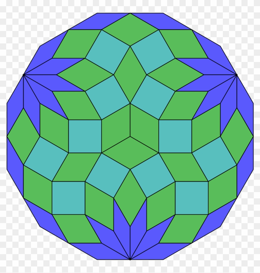 Thumbnail , Png Download - Circle, Transparent Png - 956x958(#5300690 ...