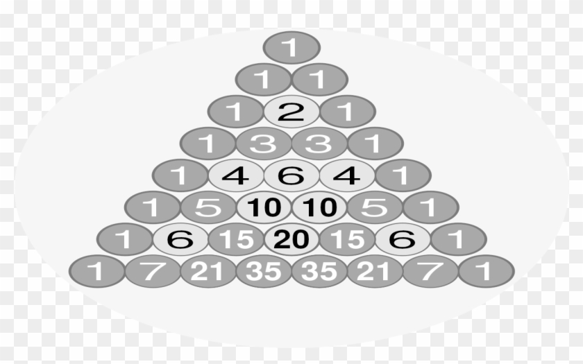 Pascal Triangle 3d Animation - Circle, HD Png Download - 1280x960 ...