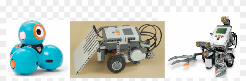 Lego Mindstorms, HD Png Download - 1897x534(#5306633) - PngFind