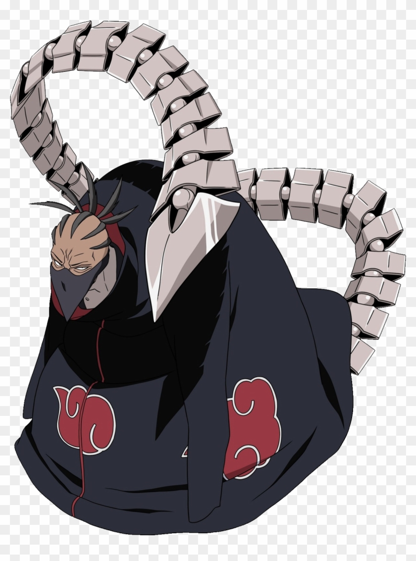 Naruto Akatsuki Sasori Puppet