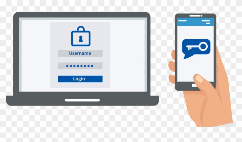 Login Changes Coming To Citrix March - Two Factor Authentication ...