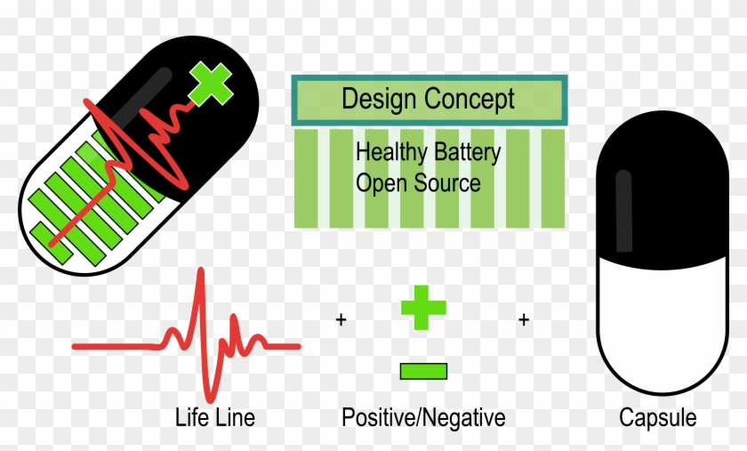 Design Concept - Icon, HD Png Download - 8625x4832(#5391172) - PngFind
