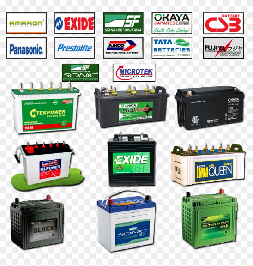Inverter Battery Png Transparent Image - Machine, Png Download ...
