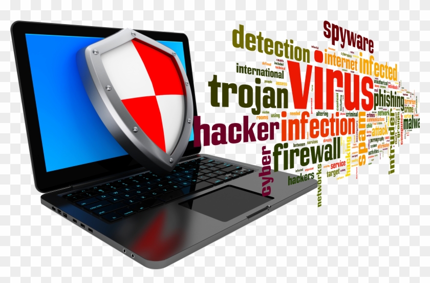 Computer Virus Protection Software