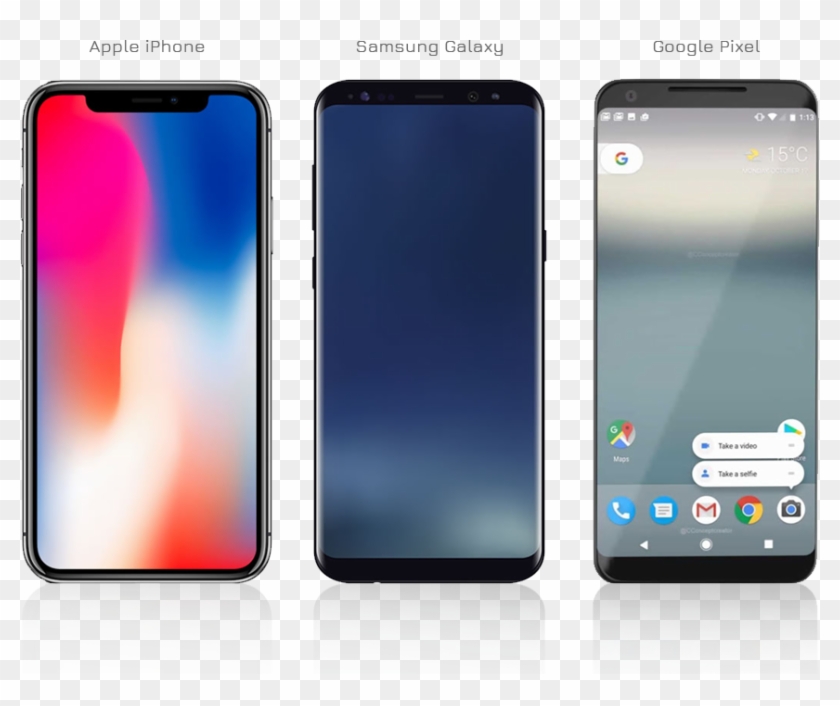 Iphone - Google Pixel Cc, HD Png Download - 862x684(#5411639) - PngFind