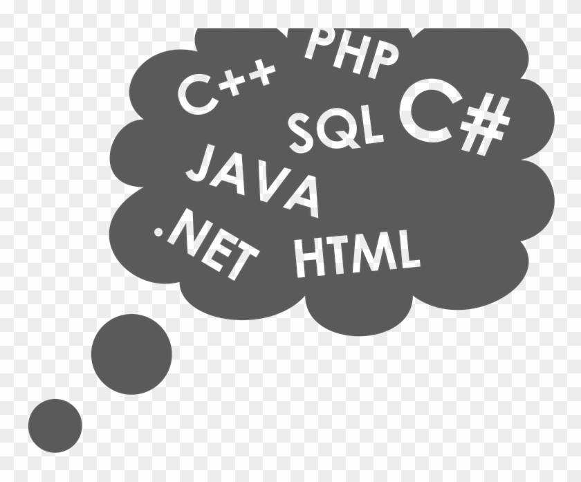 Principles For C Programming - Illustration, HD Png Download - 828x630 ...