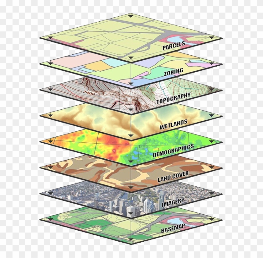 Clip Transparent Download Turf Image Info Overlaying - Gis Layers, HD Png Download - 590x741 ...