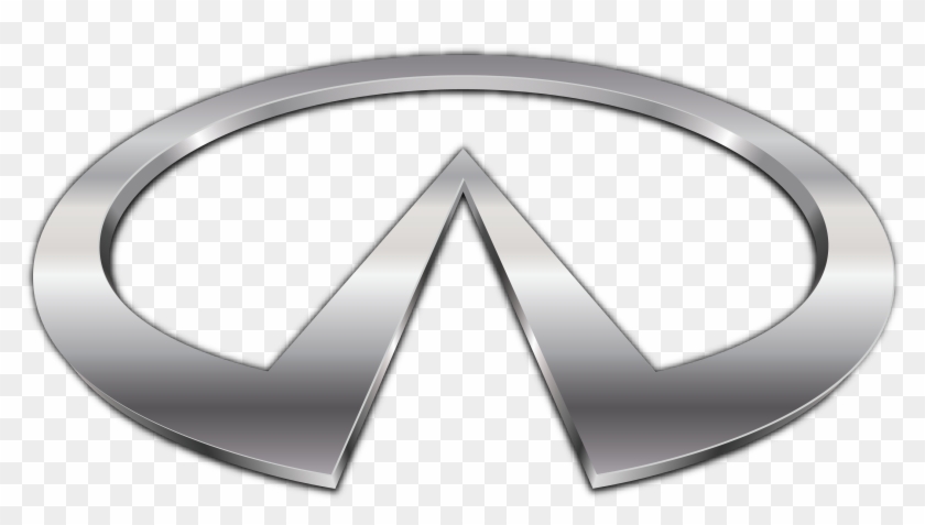Infiniti Logo Png - Emblem, Transparent Png - 3765x1961(#5497678) - PngFind