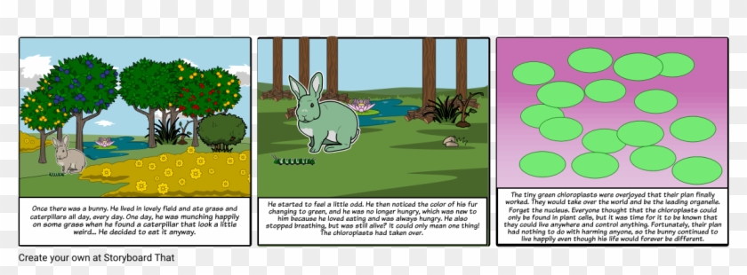Attack Of The Chloroplast - Cartoon, HD Png Download - 1164x385 ...