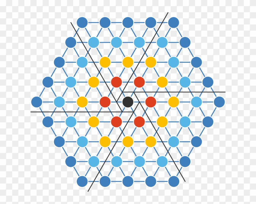 Nodes By Hexnet - Latitude Vs Longitude Scatter, HD Png Download ...