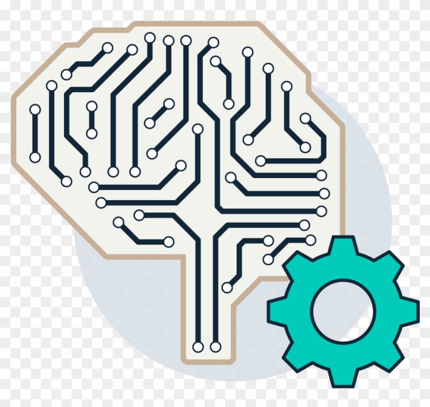 Machine Learning Apis, HD Png Download - 1000x1000(#5522882) - PngFind