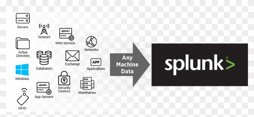 Index And Data Product Tour - Sign, HD Png Download - 987x409(#5545320 ...