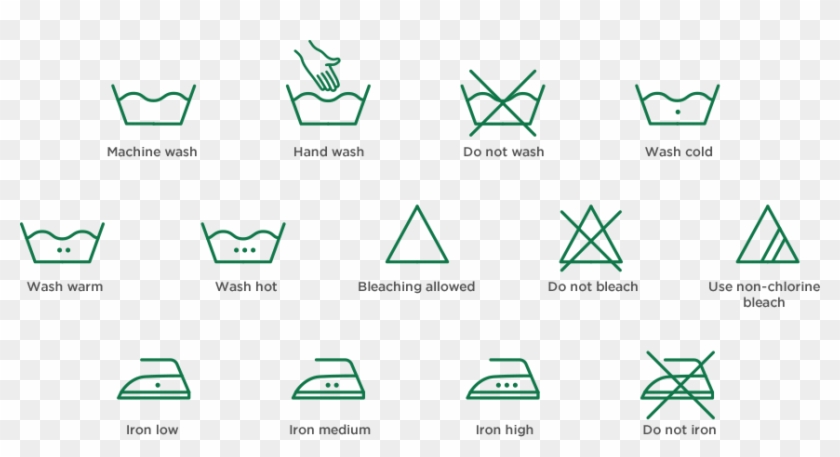 If You Want A Cheat Sheet To Refer To, See The Infographic - Low Iron ...