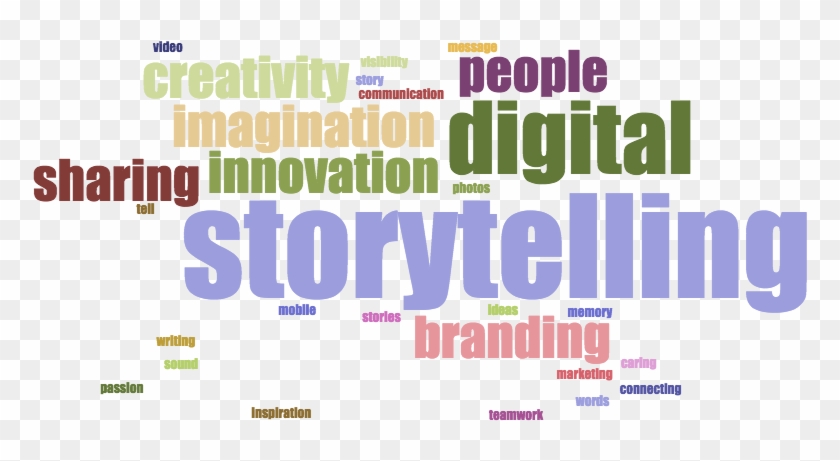 Anyone With A Story And Access To A Digital Device - Digital ...